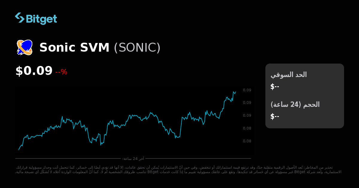 سعر، ومخططات، وأخبار Sonic SVM (SONIC) | Bitget