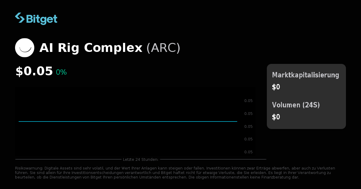 AI Rig Complex Kurs,(ARC) Kurs Charts und Nachrichten | Bitget