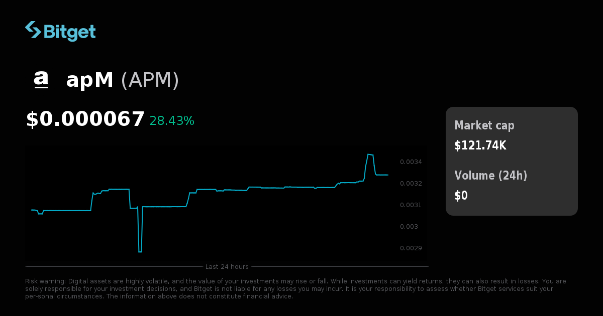 apM Coin Price Today, APM USD Live Charts, Market Cap & News | Bitget
