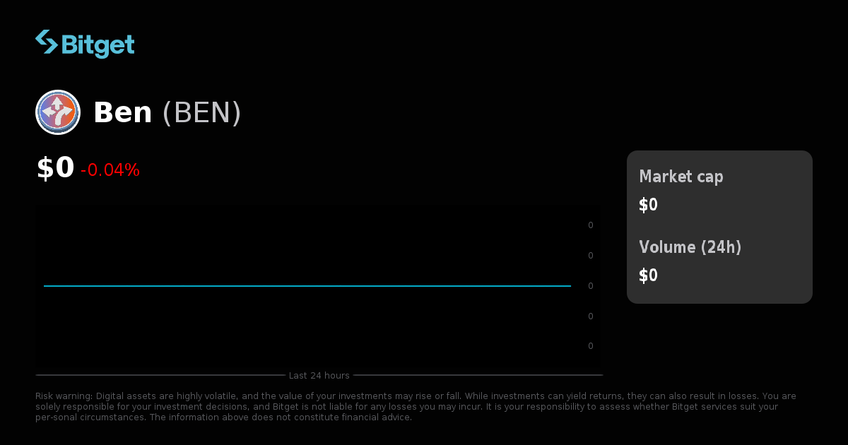 Ben Price Today, BEN USD Live Charts, Market Cap & News | Bitget