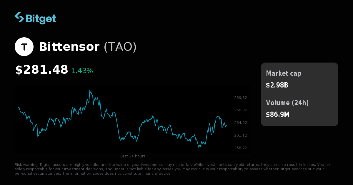 Bittensor Price Today, TAO USD Live Charts, Market Cap & News | Bitget