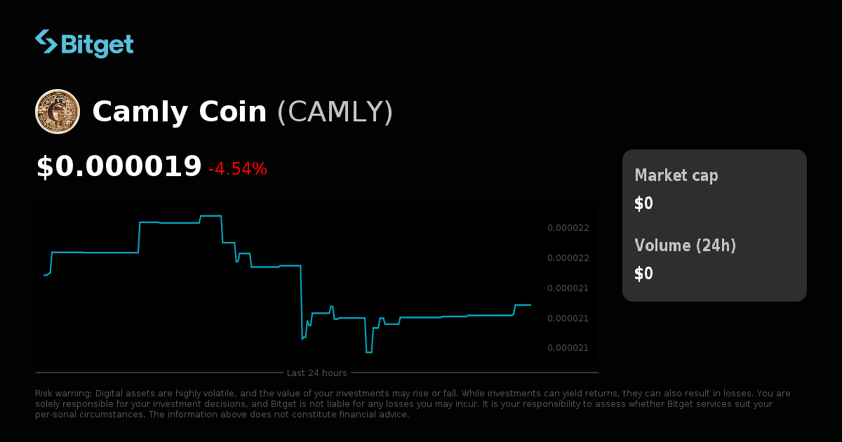 Camly Coin Price Today, CAMLY USD Live Charts, Market Cap & News | Bitget