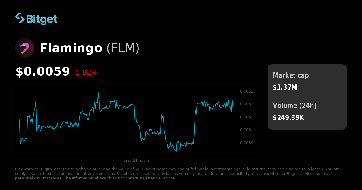 Flamingo Price Today, FLM USD Live Charts, Market Cap & News | Bitget