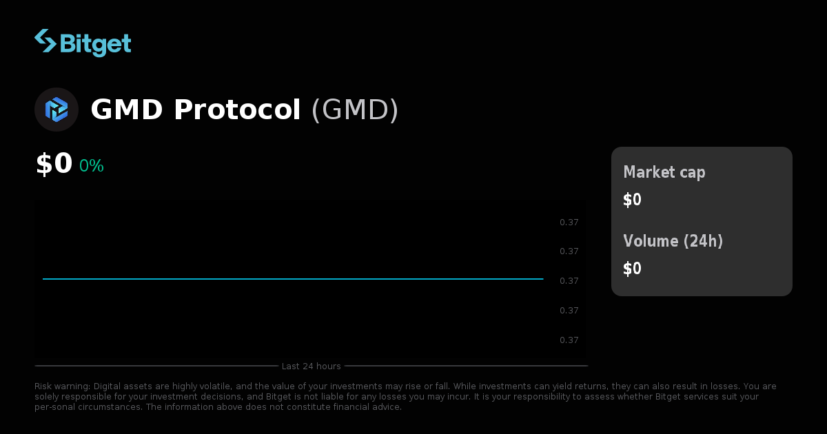 GMD Protocol Price Today, GMD USD Live Charts, Market Cap & News | Bitget