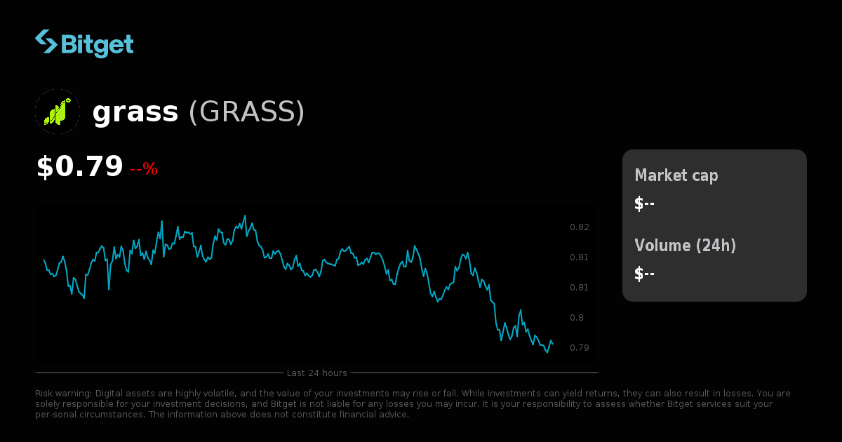 grass Price Today, GRASS USD Live Charts, Market Cap & News | Bitget