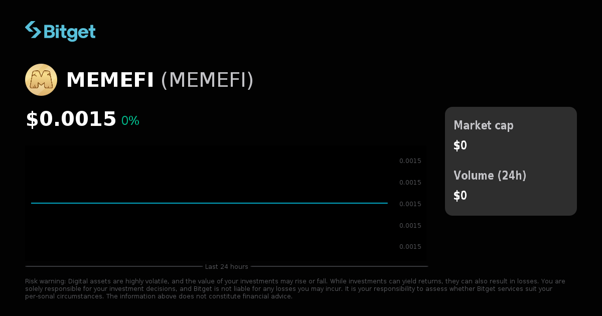 MEMEFI Price Today, MEMEFI USD Live Charts, Market Cap & News | Bitget