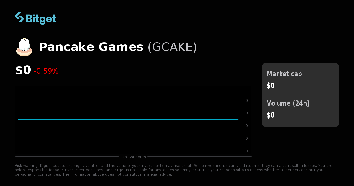 Pancake Games Price Today, GCAKE USD Live Charts, Market Cap & News | Bitget