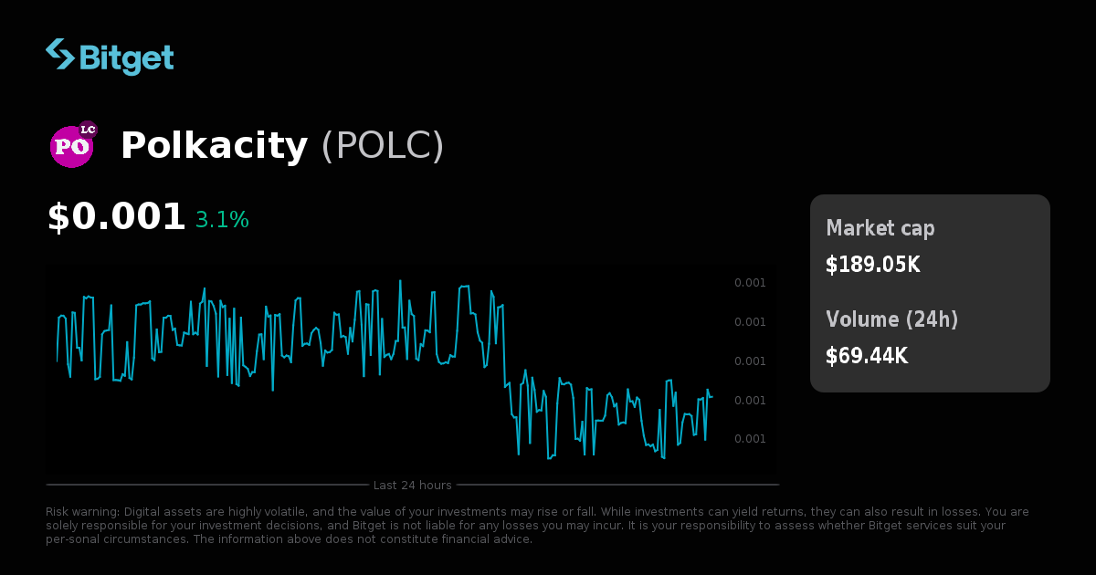Polkacity Price Today, POLC USD Live Charts, Market Cap & News | Bitget