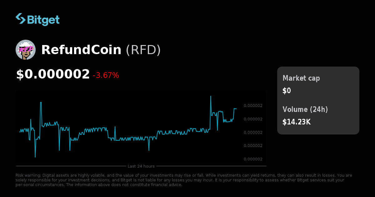 RefundCoin Price Today, RFD USD Live Charts, Market Cap & News | Bitget