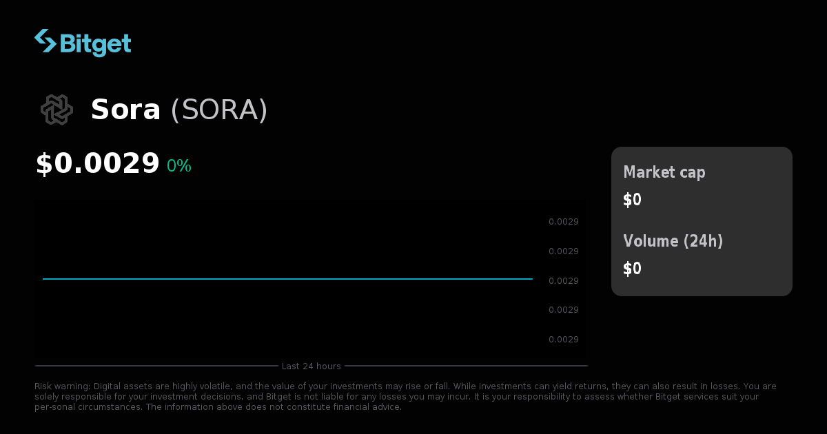 Sora Price Today, SORA USD Live Charts, Market Cap & News | Bitget