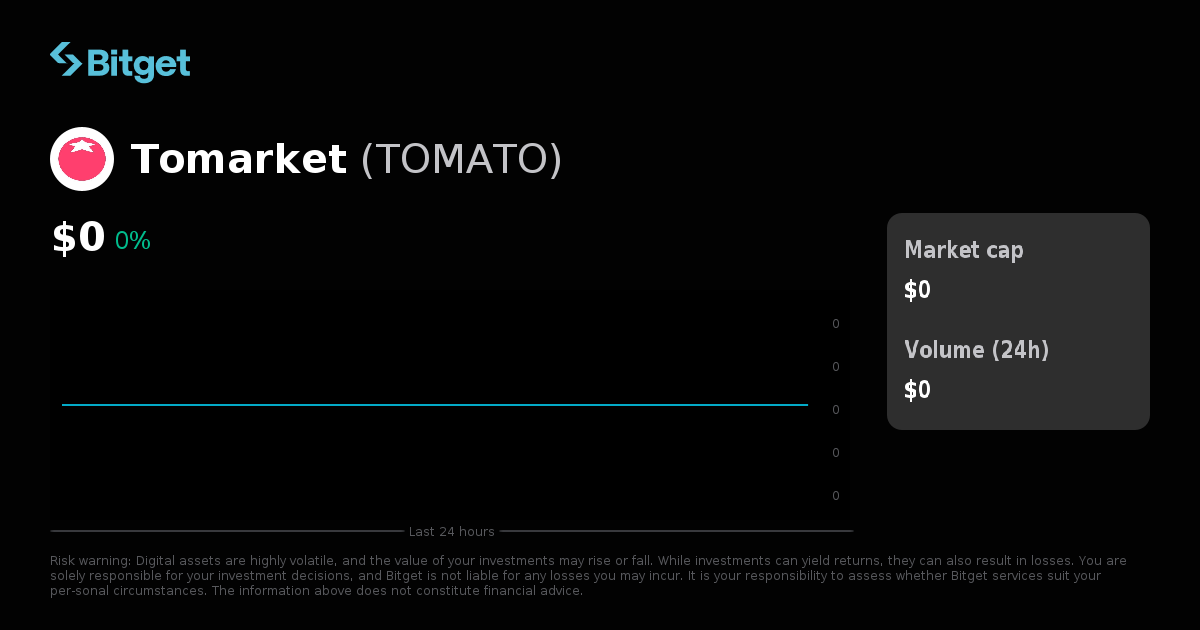 Tomarket Price Today, TOMATO USD Live Charts, Market Cap & News | Bitget