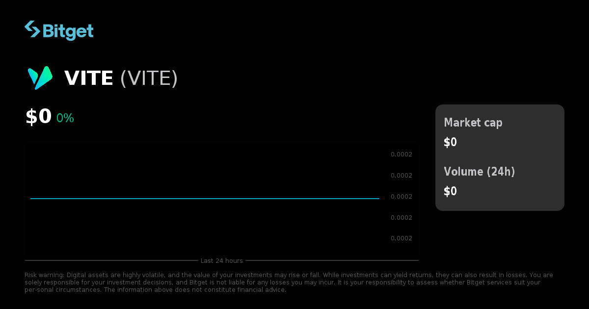 VITE Price Today, VITE USD Live Charts, Market Cap & News | Bitget