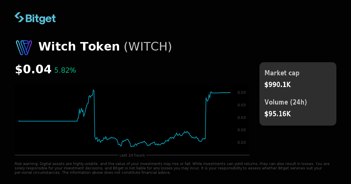 Witch Token Price Today, WITCH USD Live Charts, Market Cap & News | Bitget