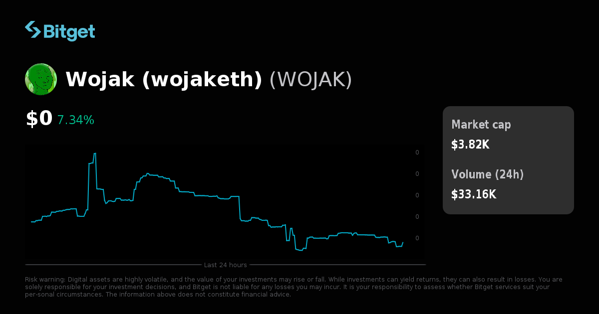 Wojak Price Today, WOJAK USD Live Charts, Market Cap & News | Bitget