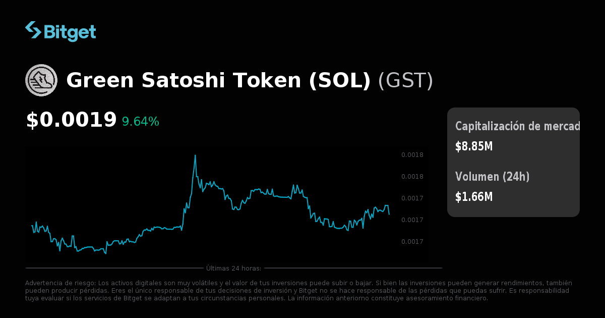 Green Satoshi Token (SOL) (GST) Precio, gráficos y noticias | Bitget