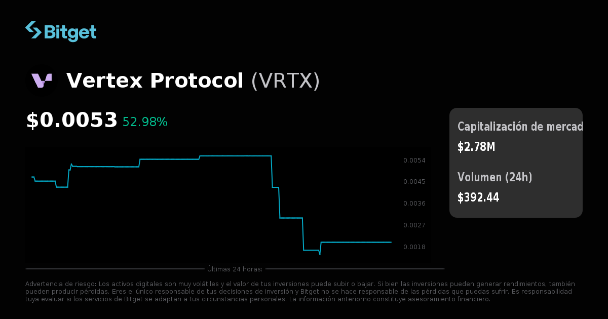 Vertex Protocol (VRTX) Precio, gráficos y noticias | Bitget