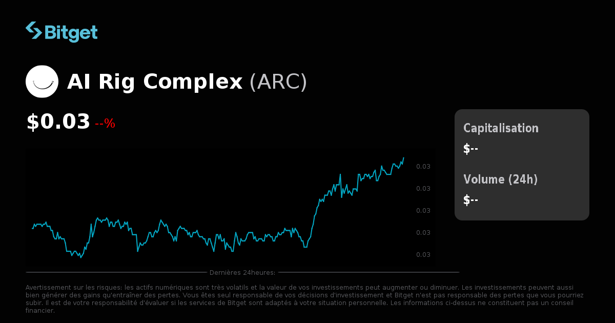 Prix, graphiques et actualités du AI Rig Complex (ARC) | Bitget