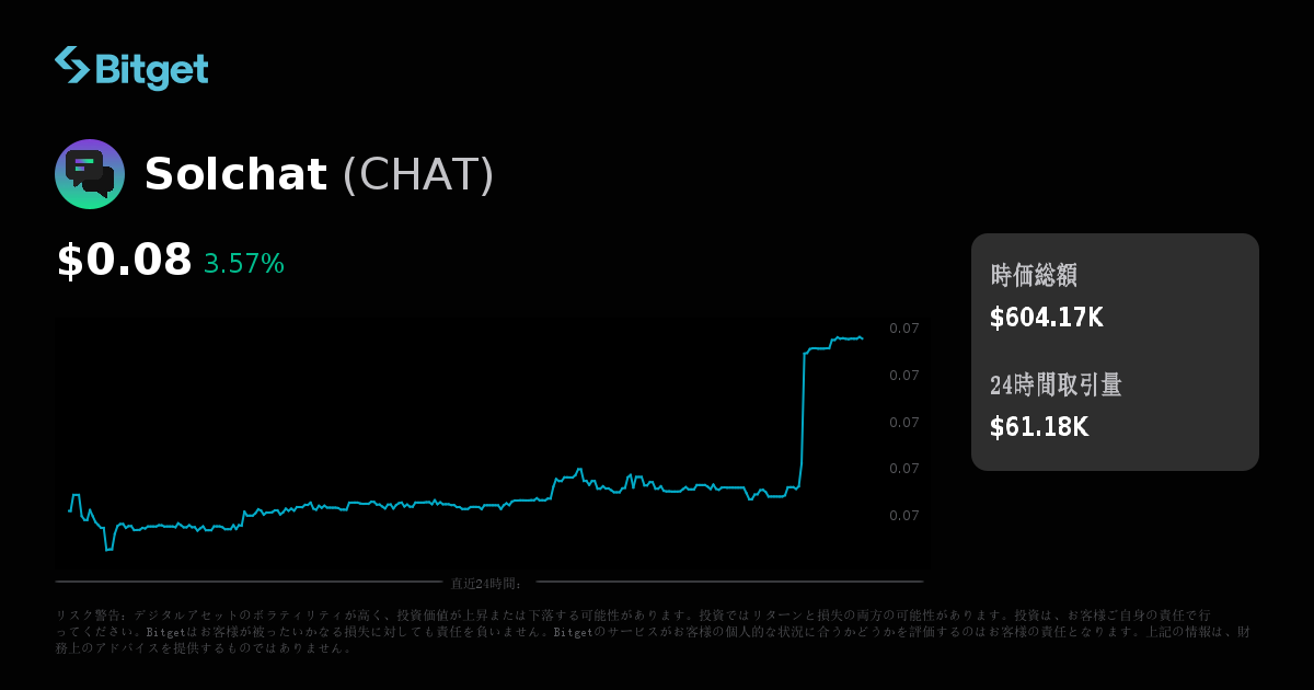 Solchat (CHAT)の価格、チャート及びニュース | Bitget