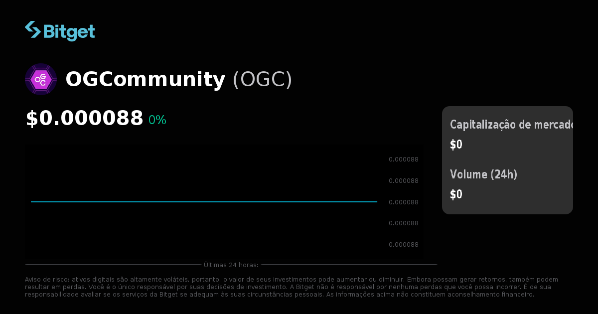 Preço, gráficos e notícias de OGCommunity (OGC) | Bitget