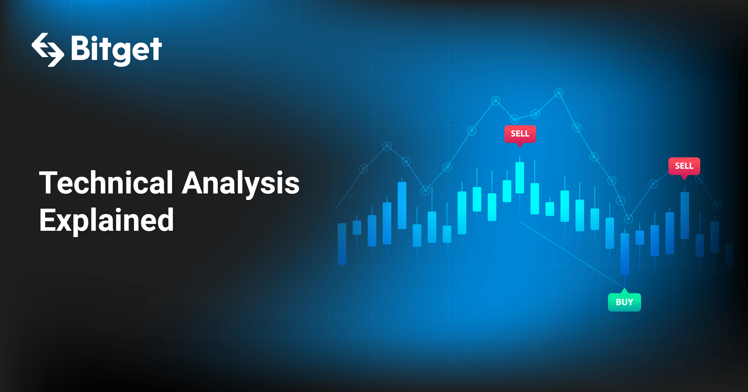 Introduction au trading - L'analyse technique expliquée