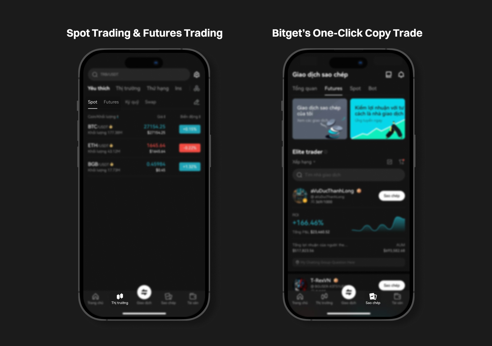Hướng Dẫn Người Mới Sử Dụng Bitget